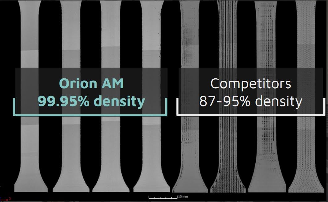 Thermal Radiation Heating | Orion Additive Manufacturing